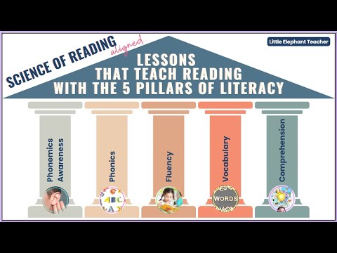 5 Pillars of Literacy - YouTube