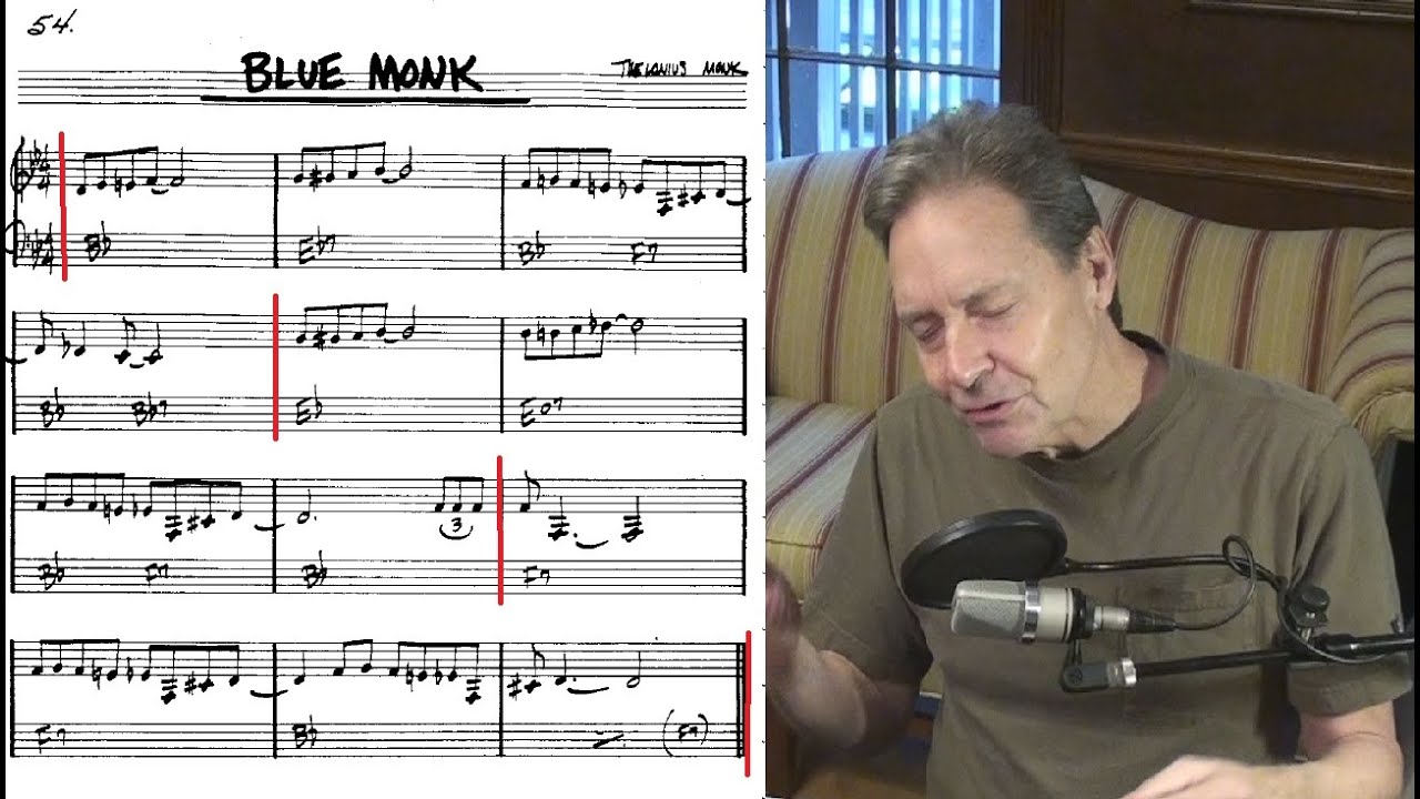 BLUE MONK Arranging ideas, Blues scale fingering 🎹 Jazz Piano College ...