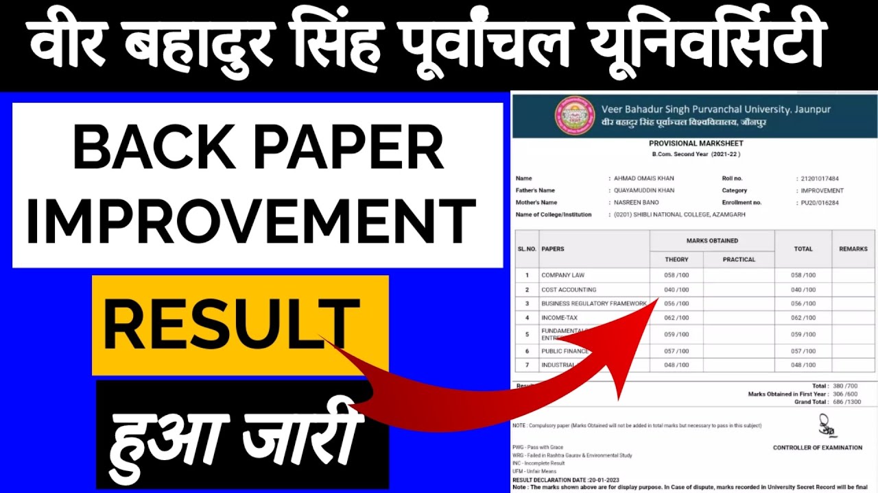VBSPU Back Paper & Improvement Result | VBSPU Back Paper & Improvement ...