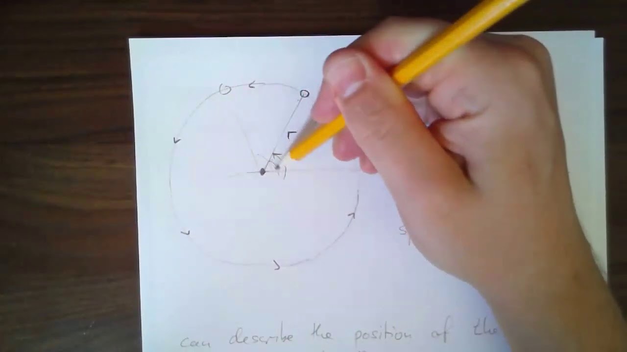 Lecture 9: Uniform Circular Motion and Turning Motion - YouTube