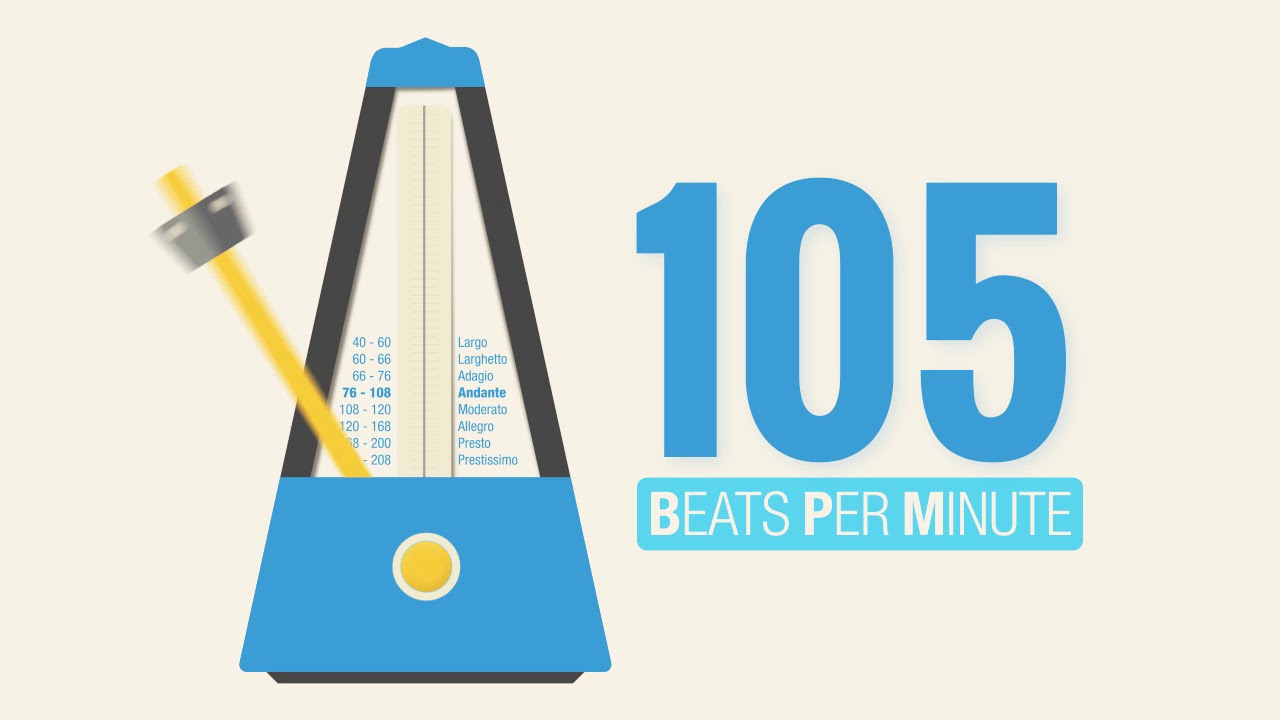 105 BPM Metronome | The BLuetiFuLL MeTRoNoME - YouTube