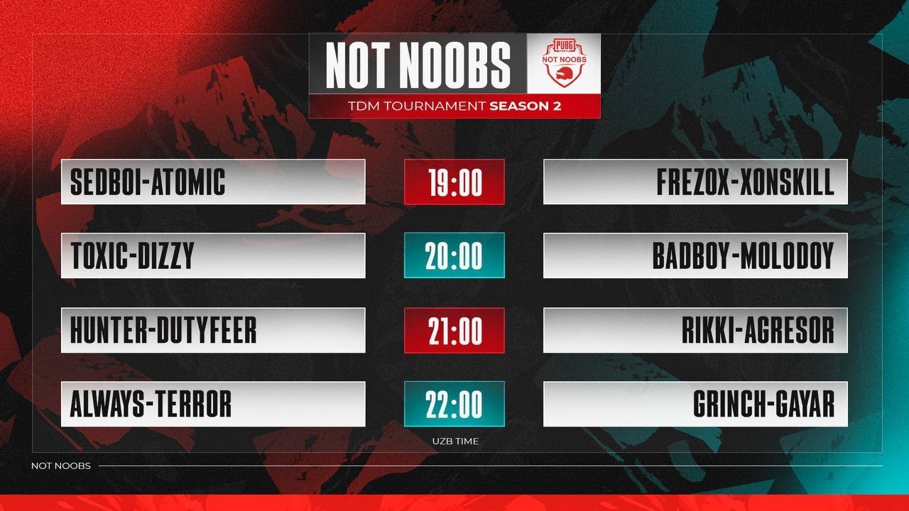 NOT NOOBS TDM TURNIR GROUP A / KEYINGI BOSQICHGA KIM OTADI? - YouTube