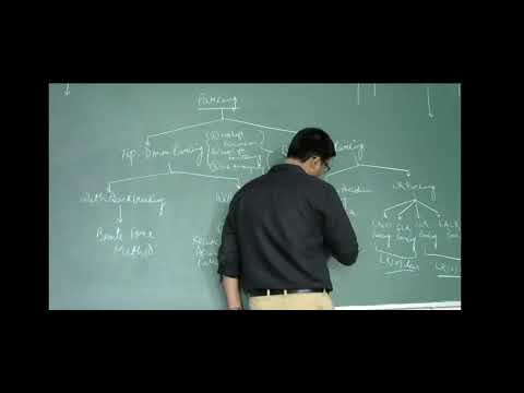 Lecture-11. Left Recursion & Left Factoring - YouTube