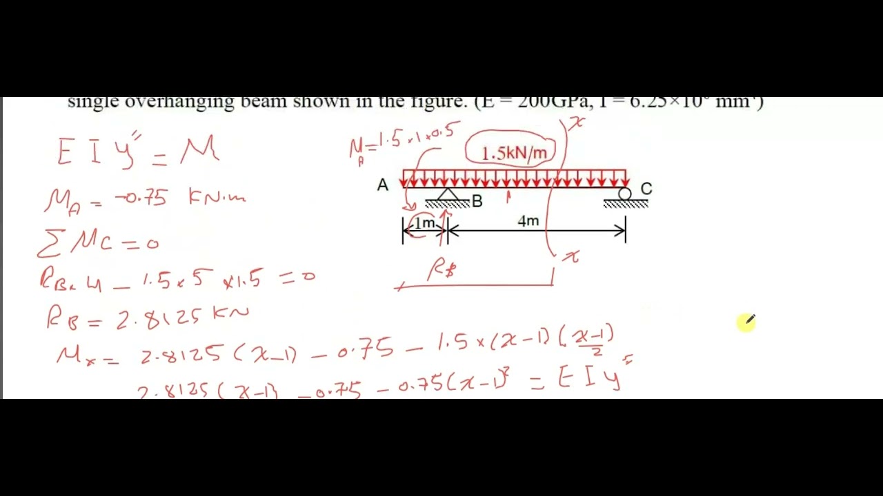 Deflection Example-Integration - YouTube