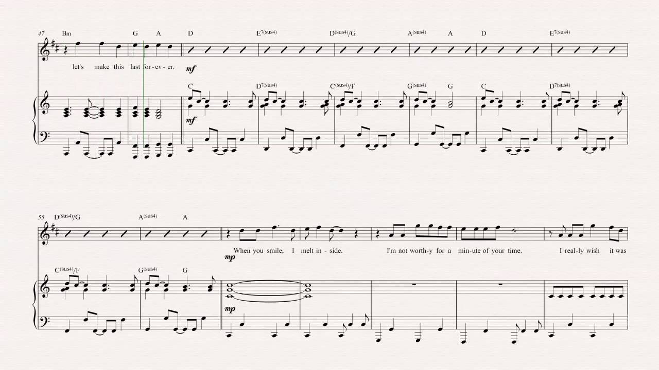 Blink 182 Sheet Music