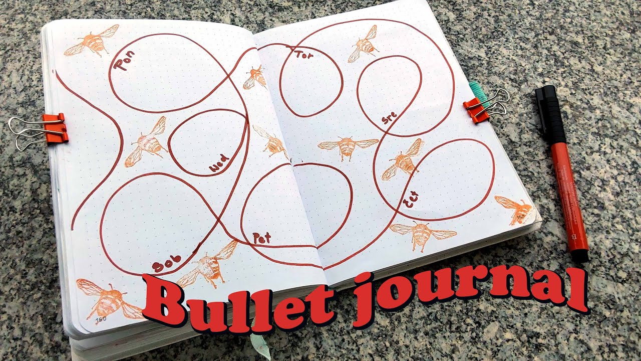 Easy Bullet Journal Spreads The Easiest Bullet Journal - YouTube