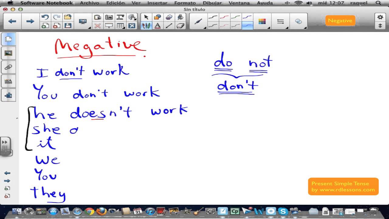 Present Simple Tense Formation - YouTube