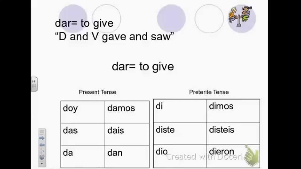 Dar and ver in the preterite - YouTube