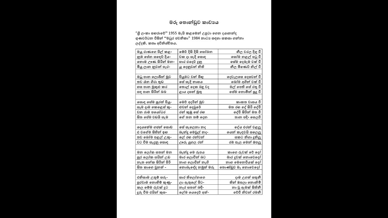 Maru Thonduwa Kawya මරු තොන්ඩුව කාව්‍යය- Bandula Wijeweera -Anula ...