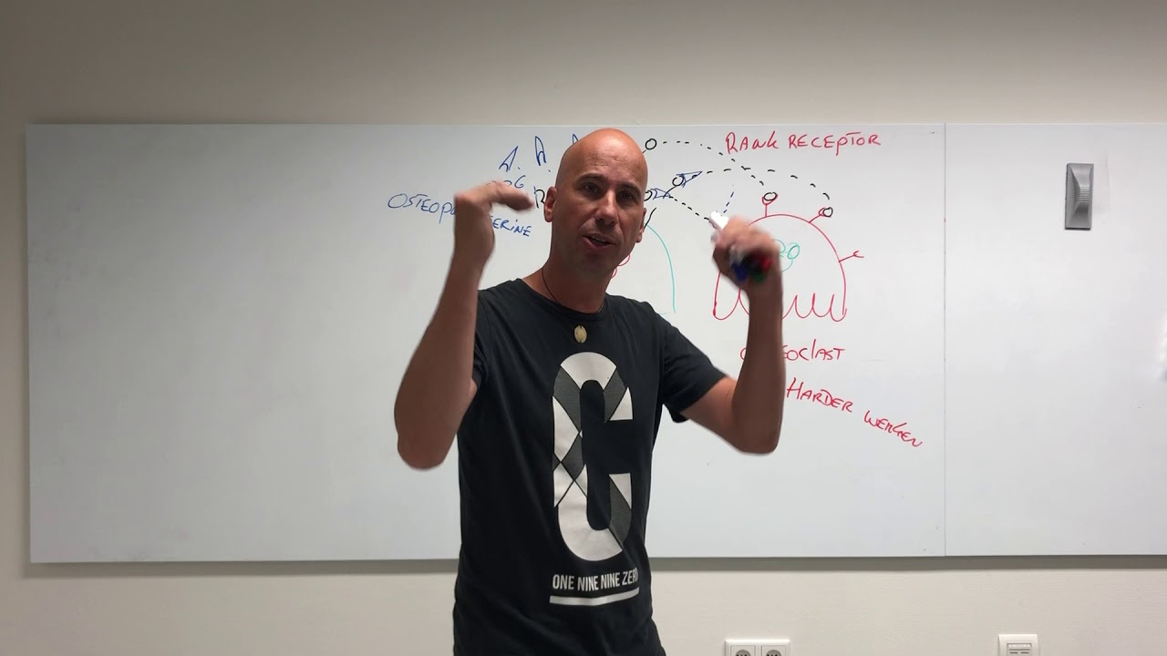 Het maken van bot - hoe werkt dat nu? (deel 2) - YouTube