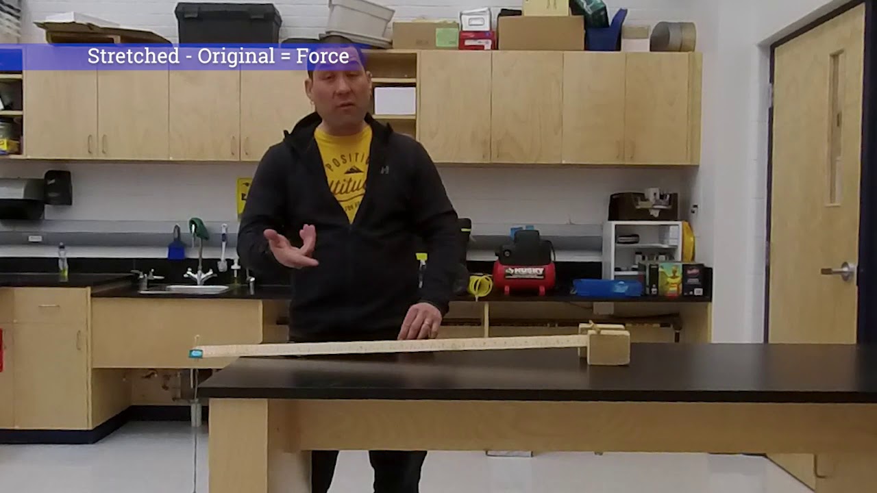 Science 8 Lever Lab - YouTube