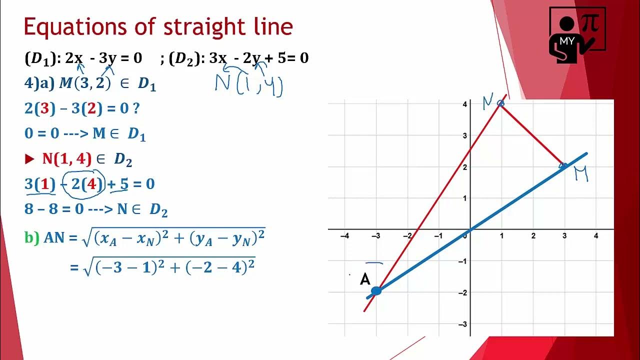 Equations of straight lines exercises - YouTube