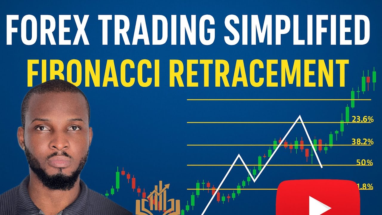 Understand how to use Fib Retracement like a pro. - YouTube