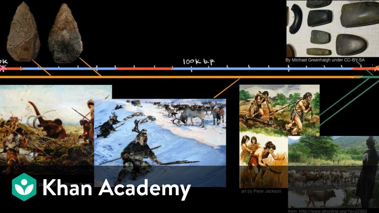 The Origins of Agriculture - YouTube