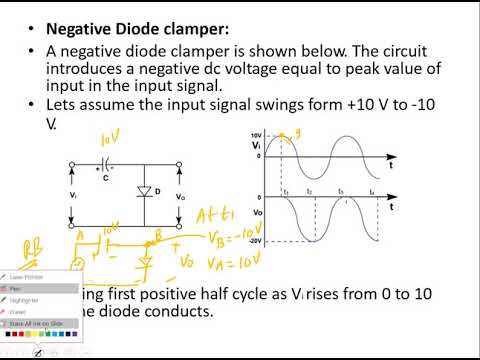 Diode Applications: Clampers Part 2 | Diode Clamping Applications - YouTube