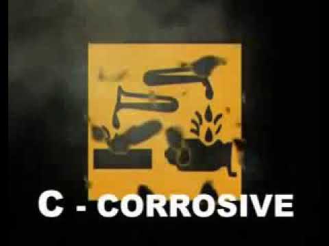 Napo - Chemical Risk @ Work 05 - YouTube