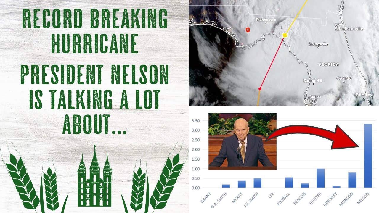 President Nelson's Time REALLY Stands Out / Record Breaking Hurricane ...