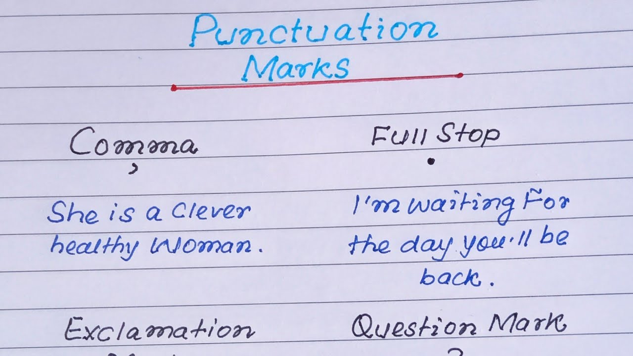 Punctuation Mark | Dot, Dot, Dot | The Enigmatic World of Punctuation ...