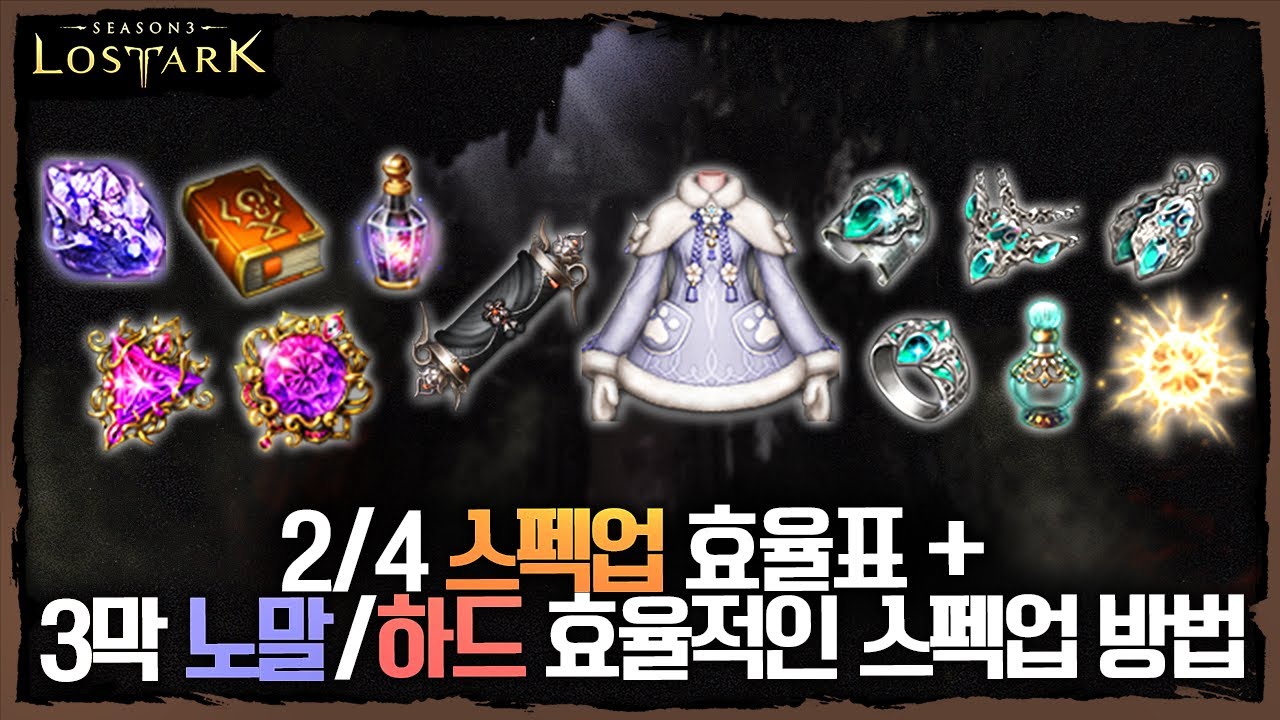 2월4일 기준 스펙업 효율표 3막 노말하드 효율적인 스펙업 방법 포셔의 로스트아크 설명회 Youtube