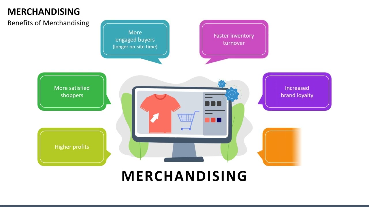 Merchandising Animated PowerPoint slides - YouTube