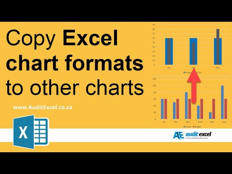 Format painter for charts- copy the style of one chart to other charts ...