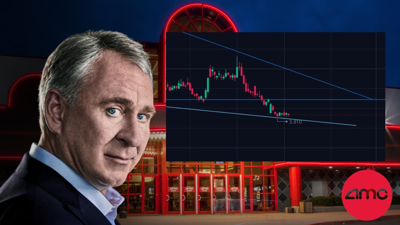 AMC SHORT SQUEEZE IS INEVITABLE AT THESE LEVELS.. - YouTube