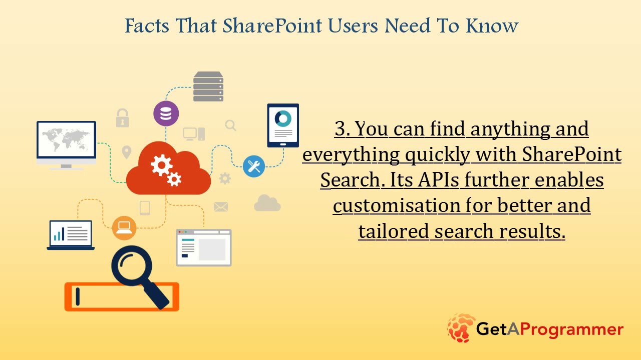 6 Facts That SharePoint Users Need To Know - YouTube