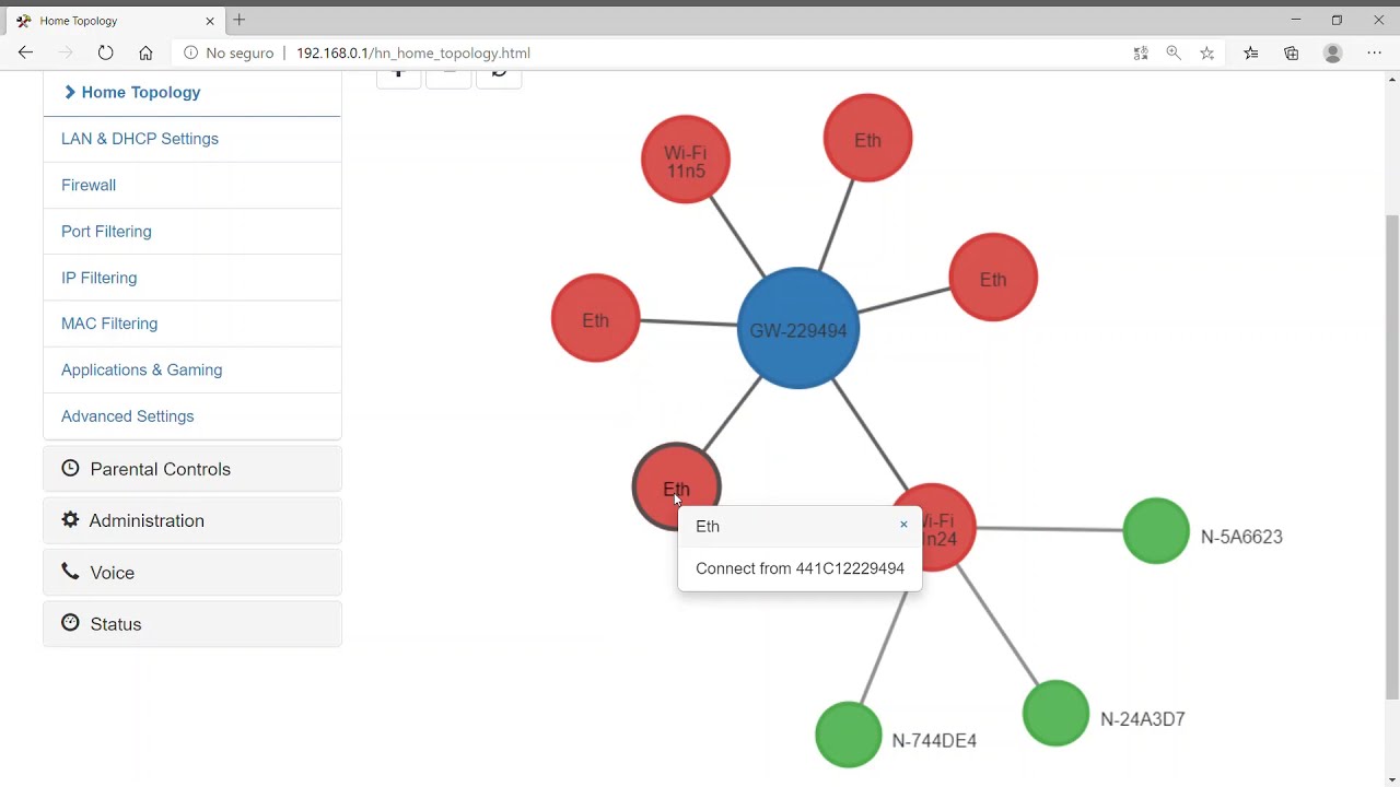 CONFIGURANDO ROUTER Technicolor CGA2121 AL MAXIMO ( Usuario y ...