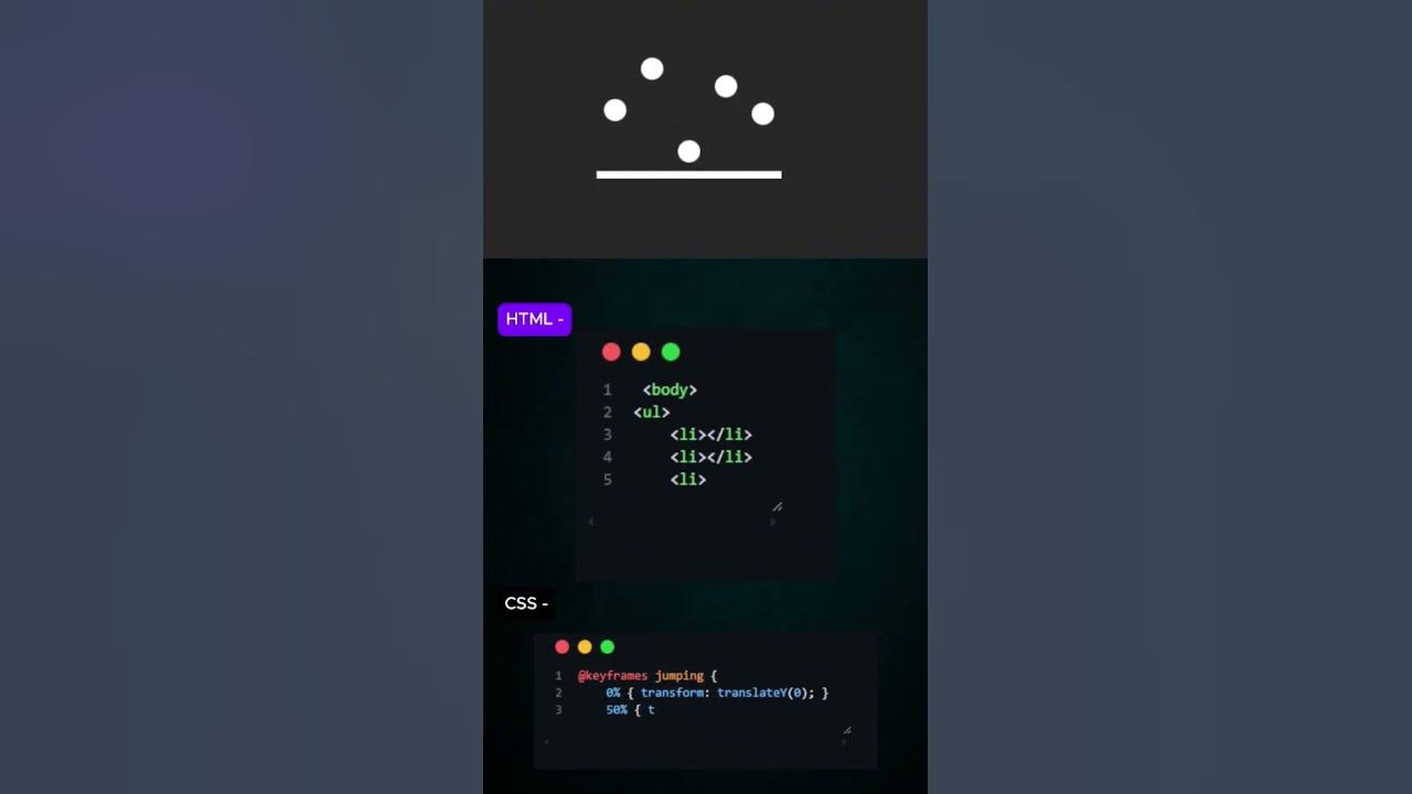Bouncing Ball Using Html Css Javascript Coding Programming Youtube