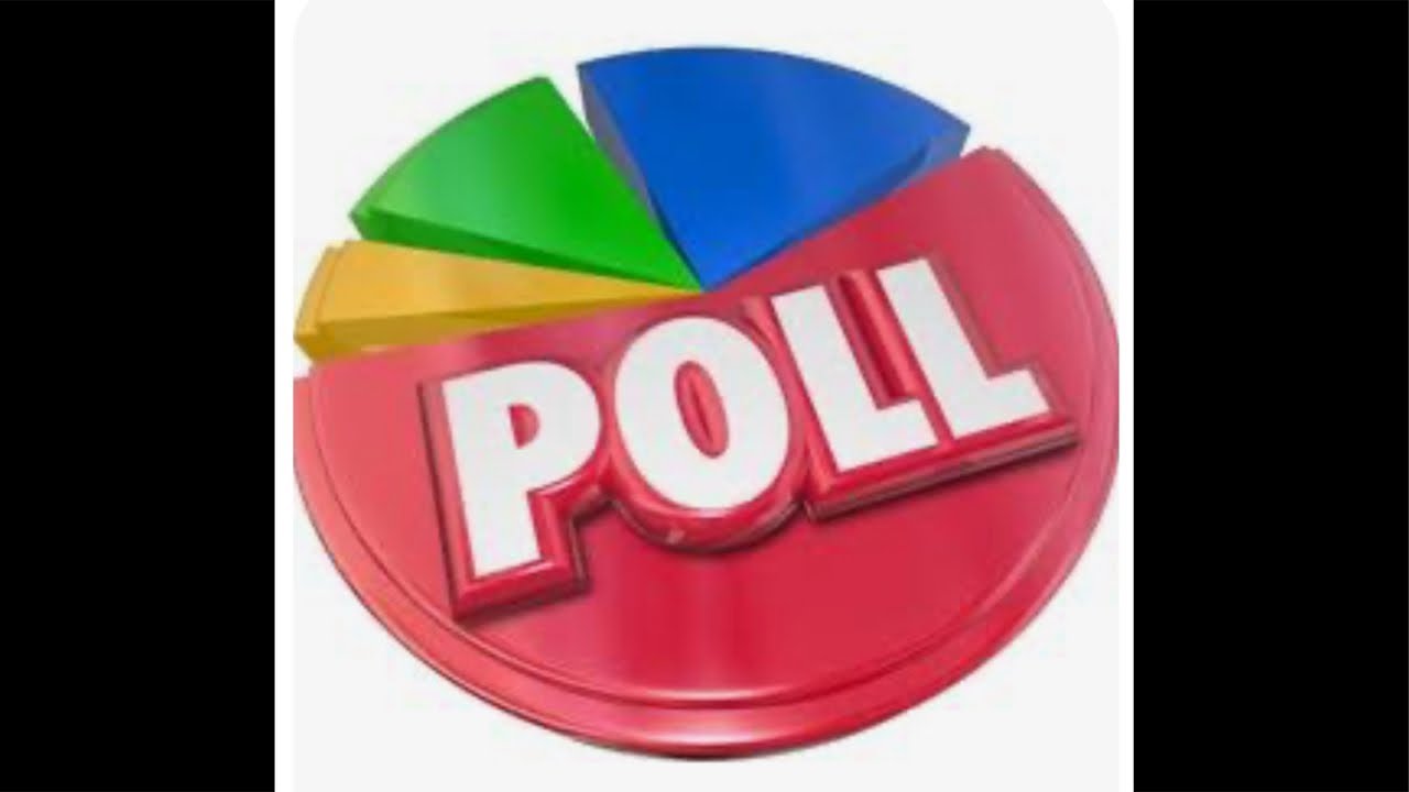 Poll Results Revealed: My Peoples Picks & Fun Reactions! - YouTube