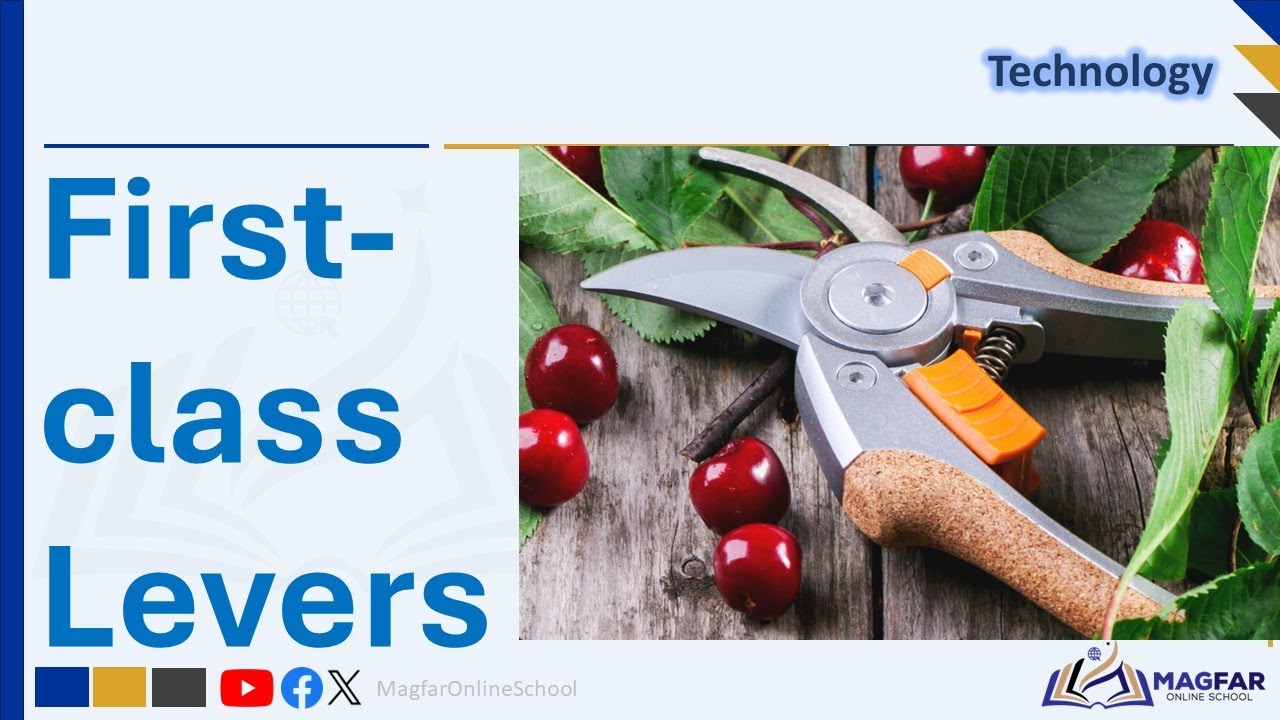 First class levers: Grade 8 Term 3 Technology. - YouTube