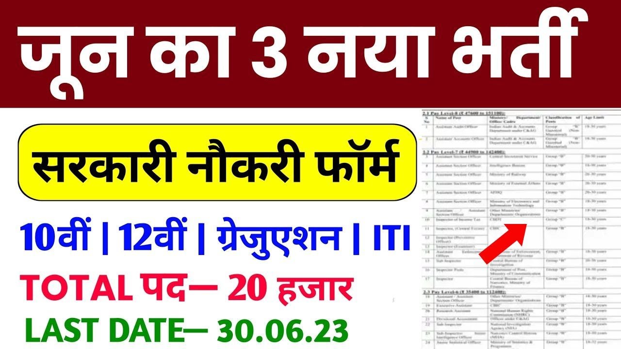 Top 6 New Government Job Vacancy in June 2023 | New Vacancy June 2023 ...