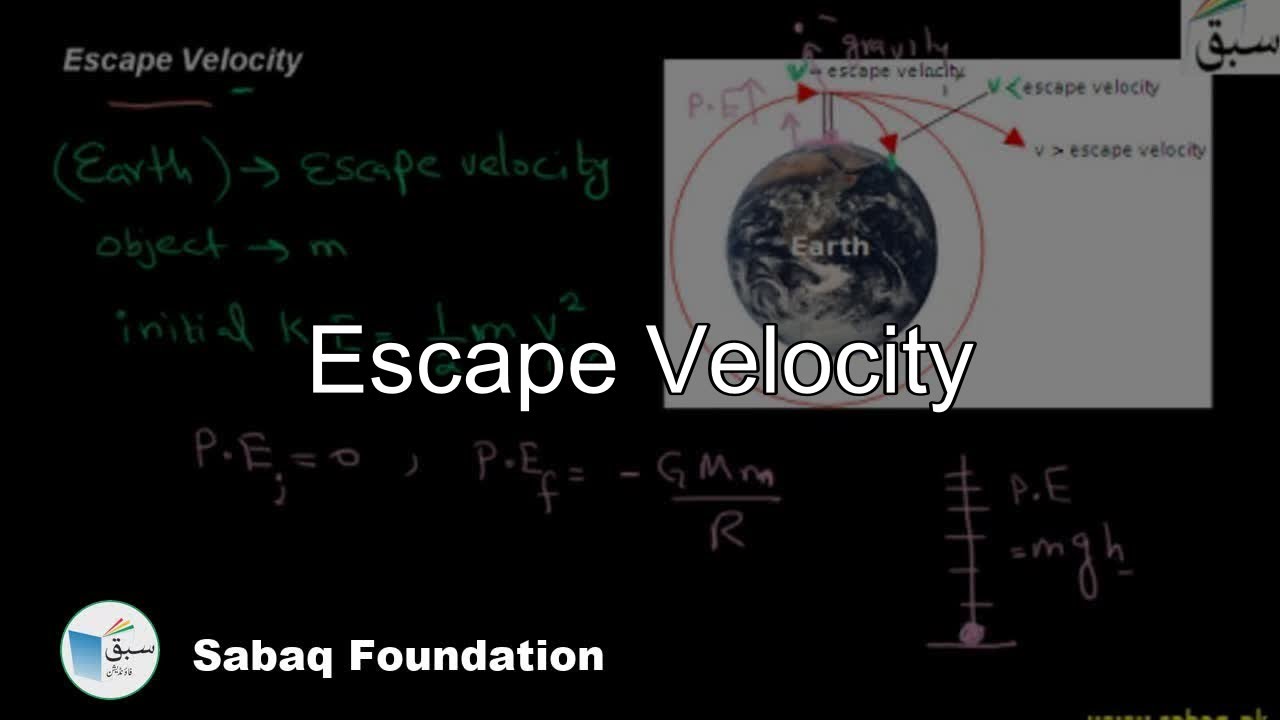 Escape Velocity, Physics Lecture | Sabaq.pk - YouTube