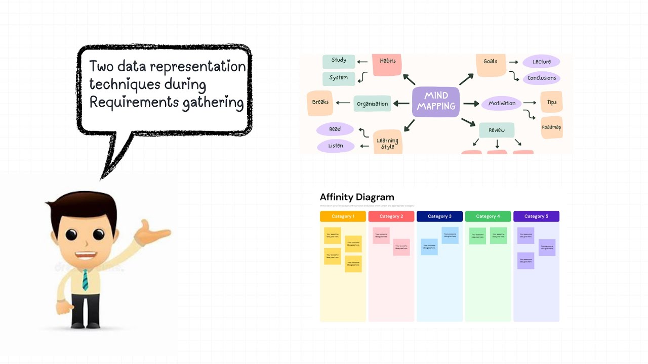 2 Data Representation Techniques during Requirements Gathering - YouTube
