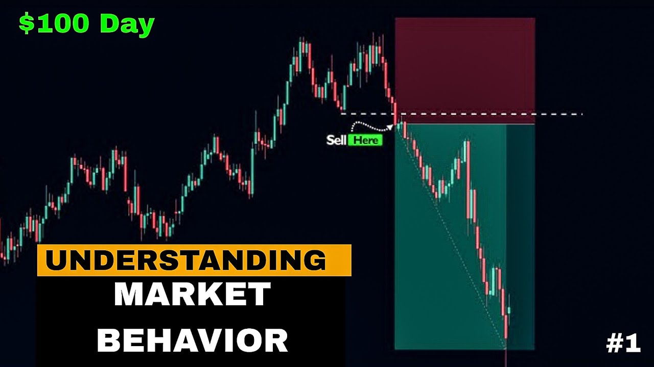 The Hidden Logic Behind Market Moves|How Market Manipulates Retail ...