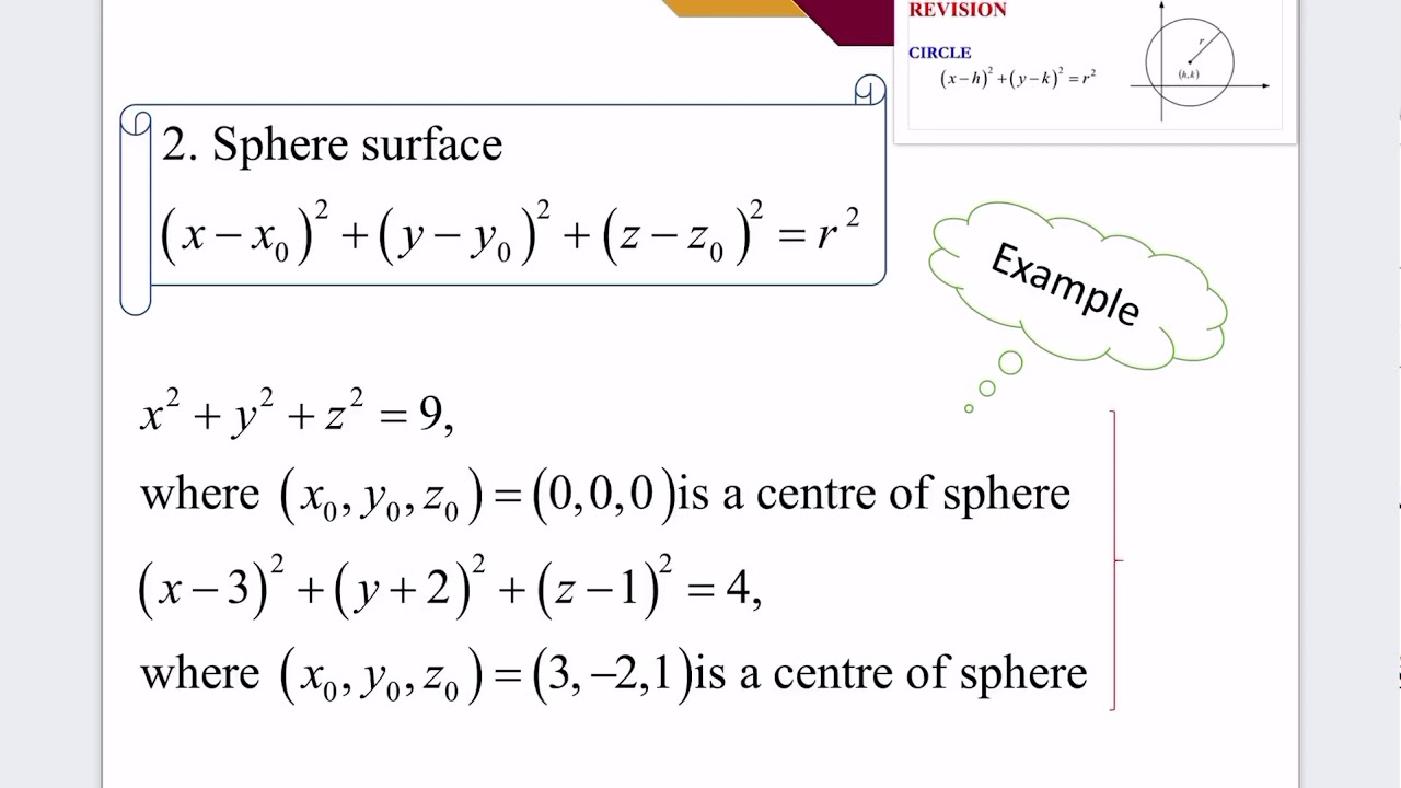 Part 7 Function of two variables graph: Sphere Surface - YouTube