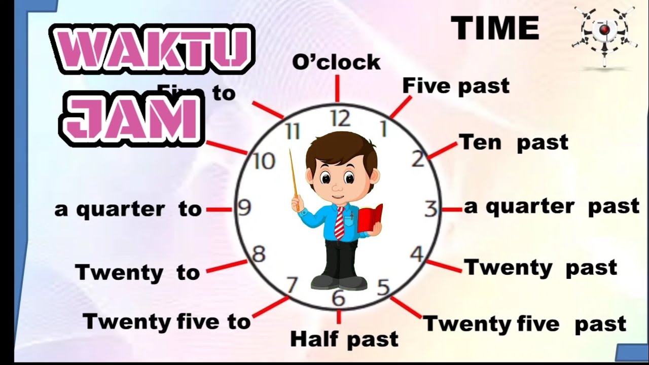 Belajar Bahasa Inggris Tentang Jam - YouTube