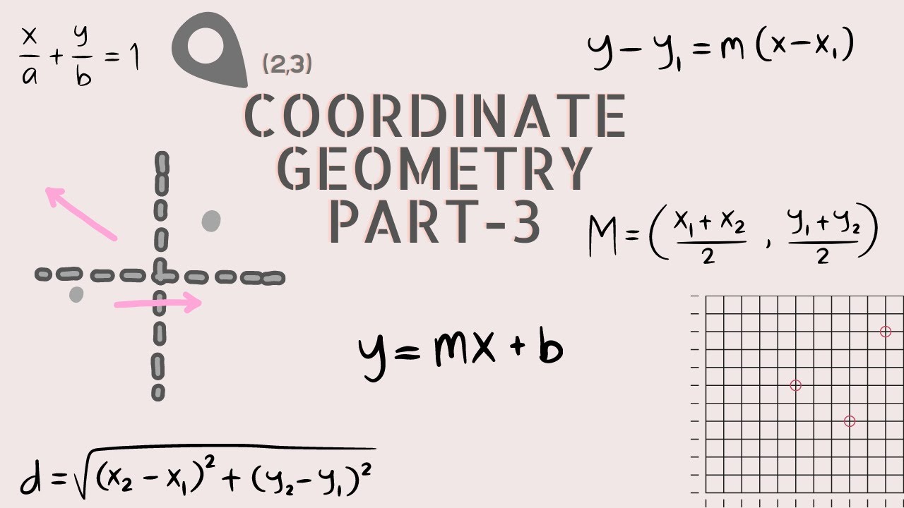 Coordinate geometry | Part-3 | Math | Edu-learning - YouTube
