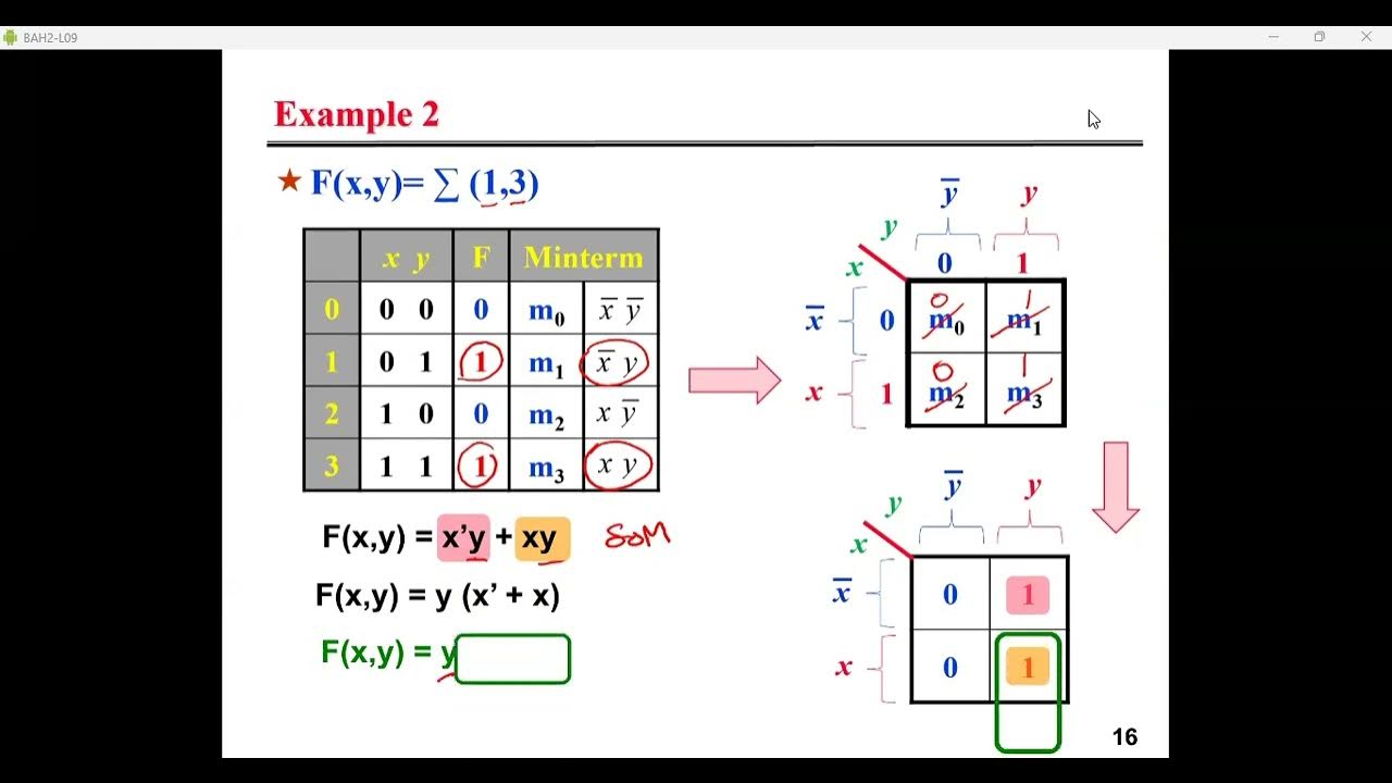 Digital Logic - Lecture 11 - YouTube