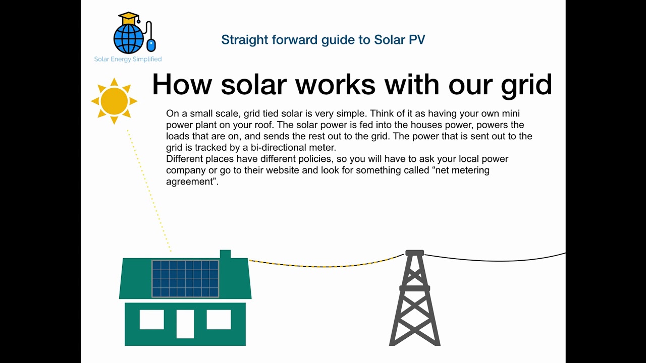 Introduction to modern PV - YouTube