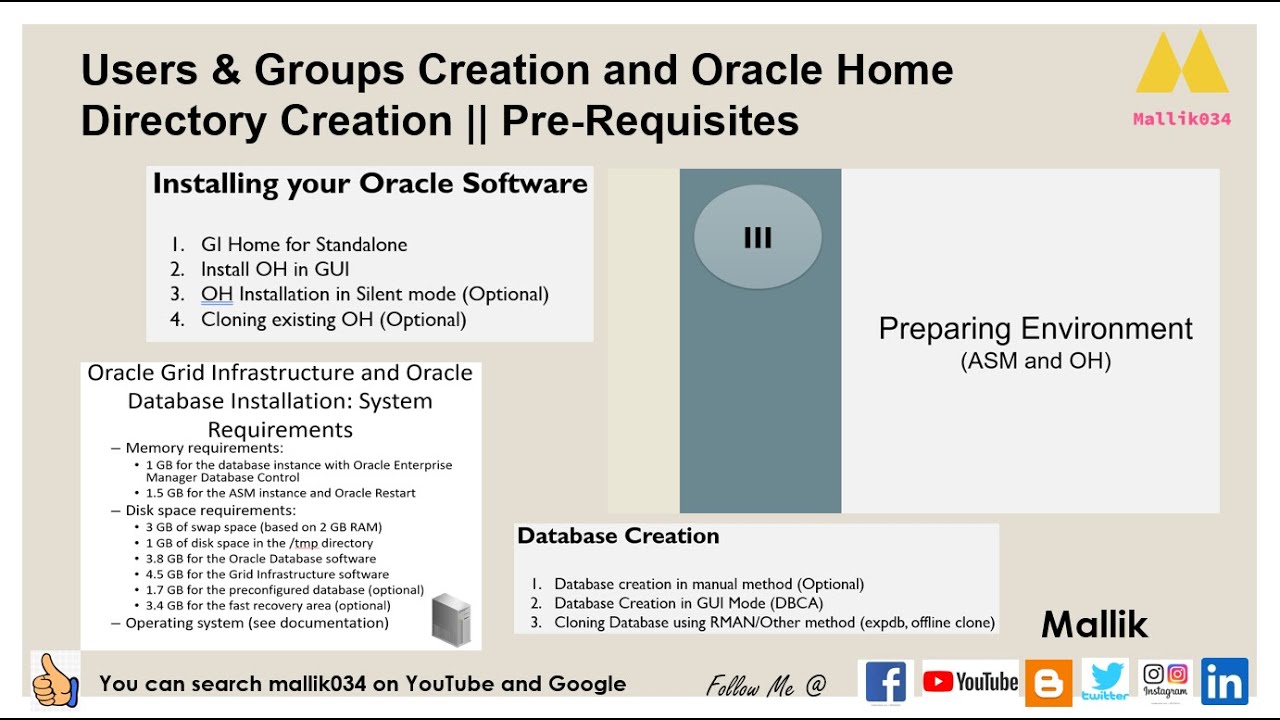 Users & Groups Creation and Oracle Home Directory Creation || Pre ...