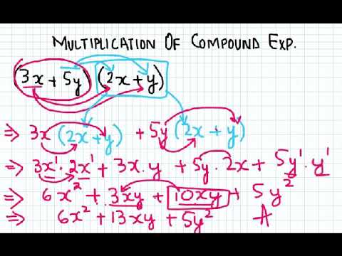 2(f)-Compound Algebraic Multiplication - YouTube