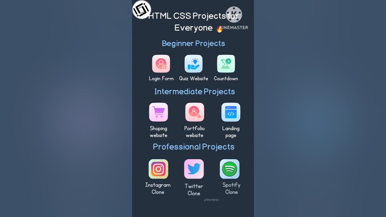 Coolest Html And Css Projects Ideas For Beginners 🤯 Shooterbaz24 Html Css Webdevlopement