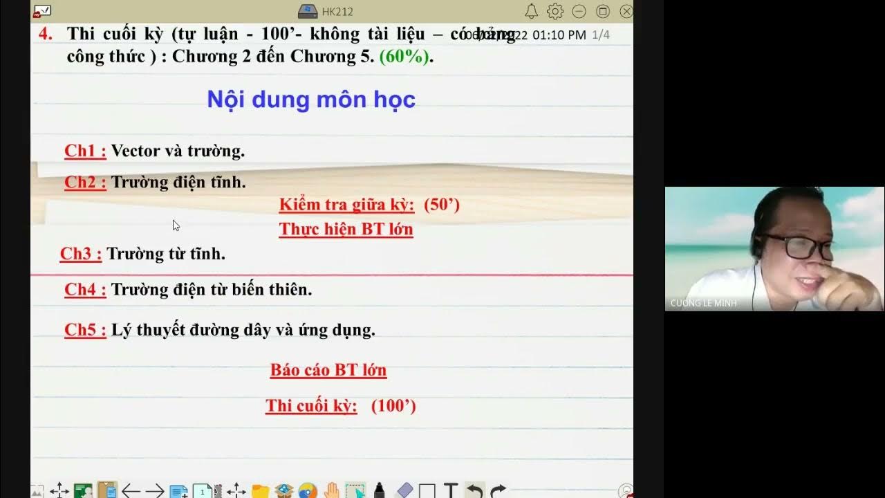 Buổi 1 | Trường Điện Từ | HCMUT - YouTube