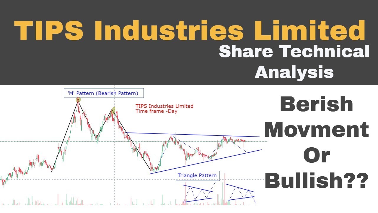 Tips Industries limited share technical analysis | Chart analysis ...
