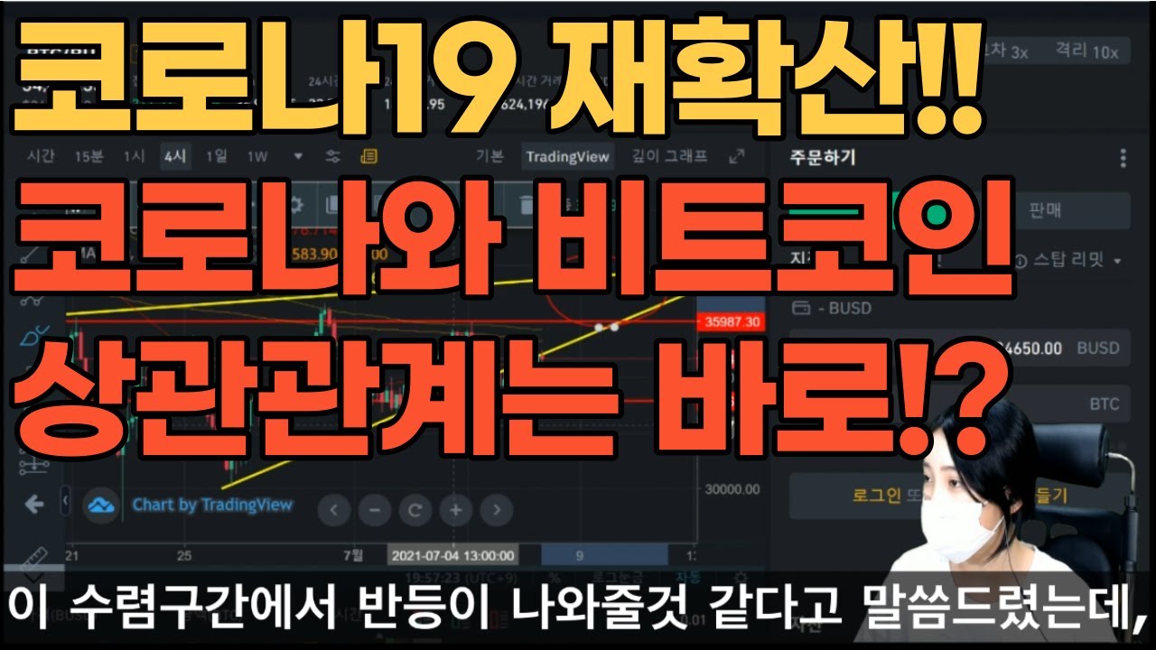 비트코인 리플코인 이더리움 전세계 코로나 재확산과 알트코인 코인시장 방향성 Youtube
