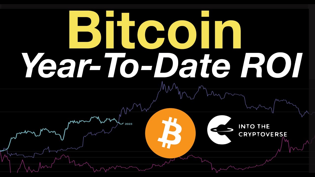 Bitcoin: Year-To-Date ROI - YouTube