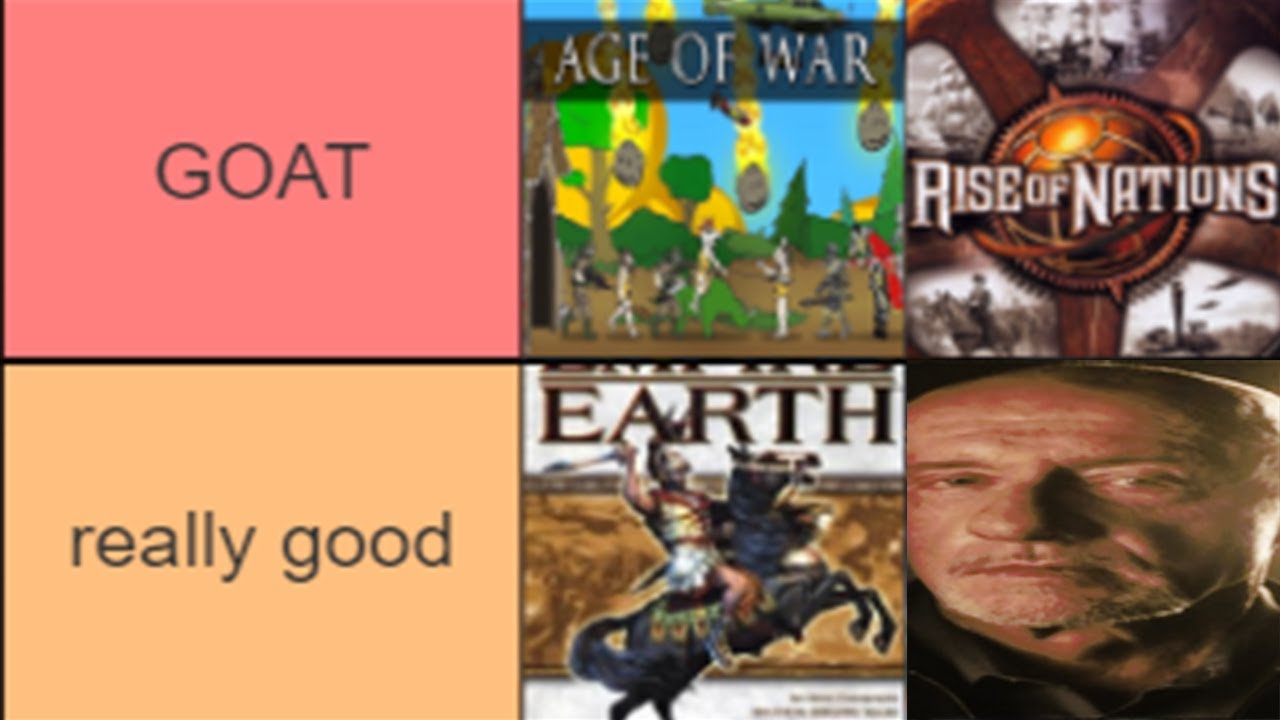 Ranking my Favorite Historical Video Games - YouTube