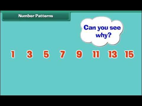 Fun with Patterns Class 1 Maths | Number Patterns Class 1 - YouTube