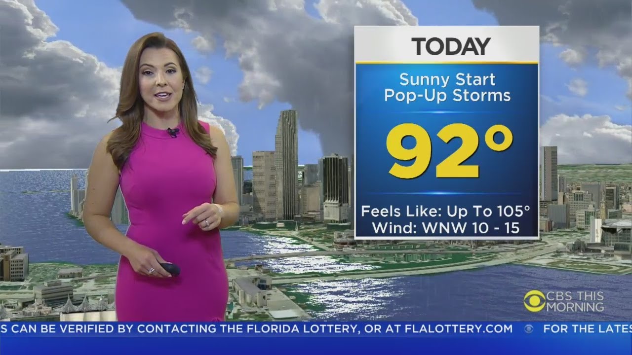 Your CBS4 Forecast For Tuesday 8/26 - YouTube